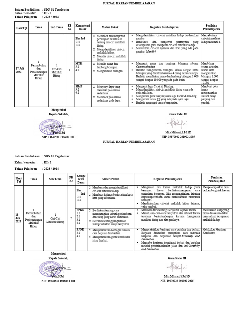 Jurnal Kelas 3 Tema 1 | PDF
