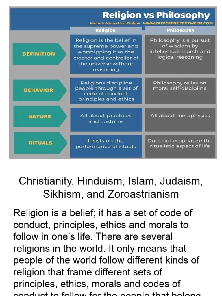 Zhou Dynasty PowerPoint | PDF | Confucianism | China