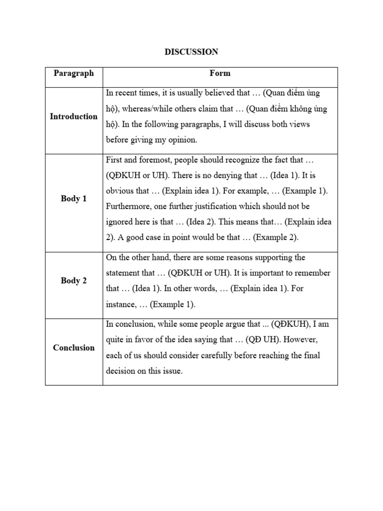 TEMPLATE WRITING TASK 2 | PDF | Opinion | Cognition