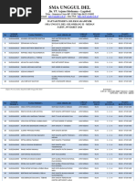 Surat Pengumuman Finalis OPSI Tahun 2025. | PDF
