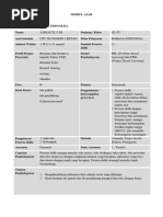 Sintaks Pembelajaran Kontekstual Beserta Contoh RPP | PDF | Sains ...