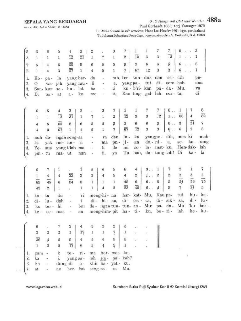 Kepala Yang Berdarah | PDF