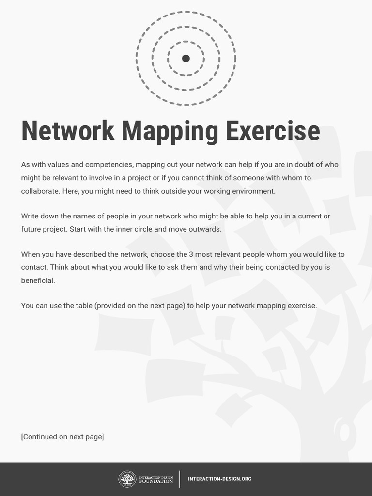 Template Network Mapping Exercise | PDF | Career & Growth | Social Science