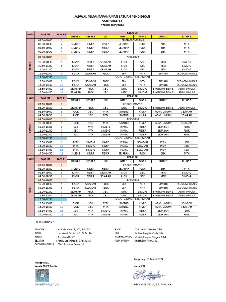 Jadwal Pemantapan Usp 2024 | PDF | Griya & Taman | Sains & Matematika