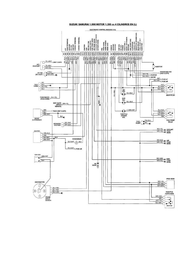 Diagrama Tps | PDF