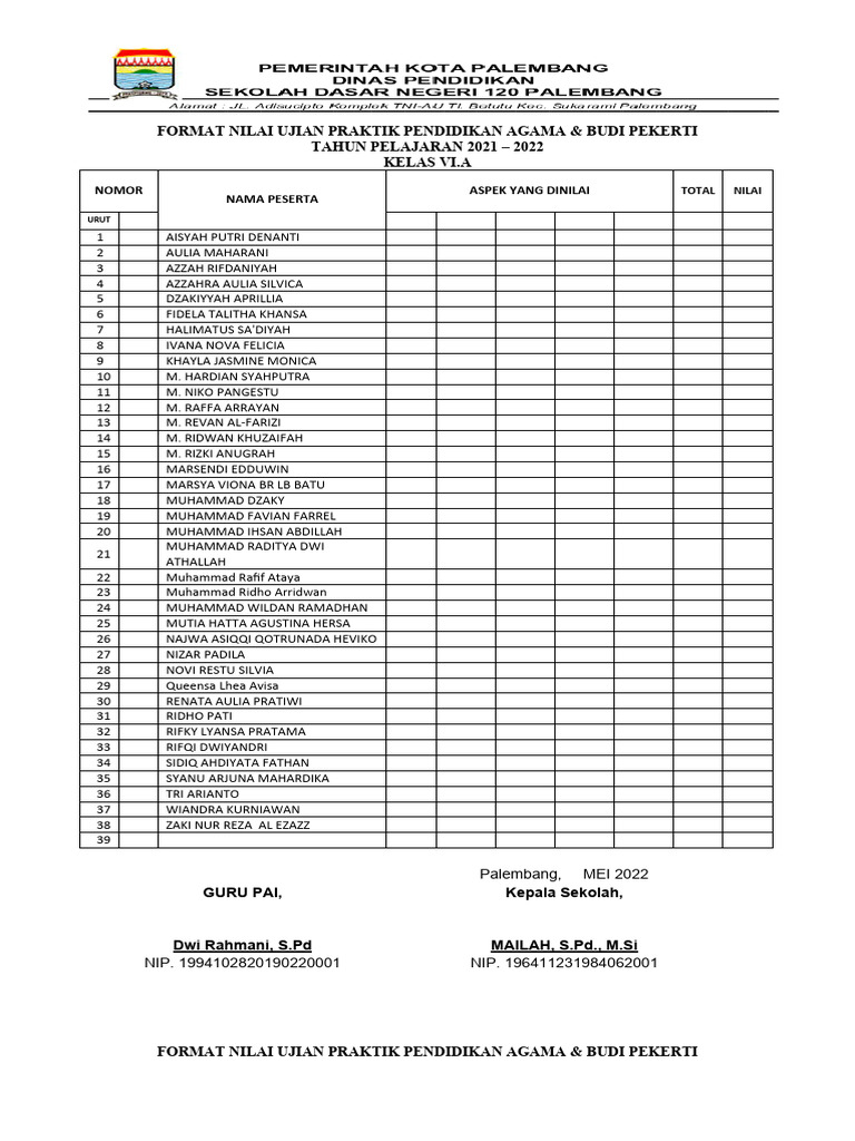 Format Nilai Ujian Praktik Pendidikan Agama 6a | PDF