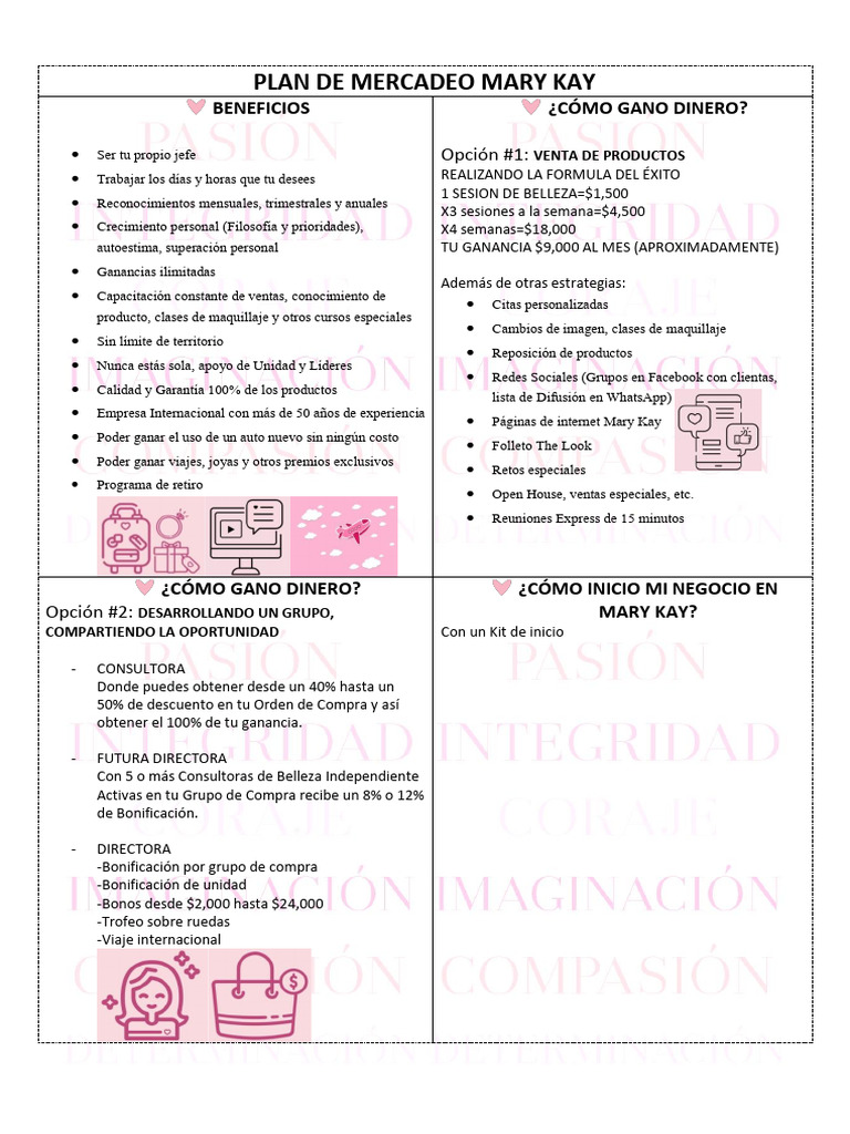 Plan de Mercadeo Mary Kay 2024 | PDF | Crecimiento personal y ...