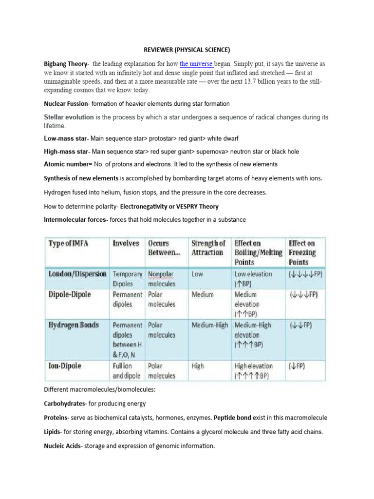 REVIEWER Phy Sci | PDF | Stars | Acid