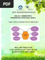 Modul Ajar Berdiferensiasi KELAS 1 | PDF | Karier & Perkembangan