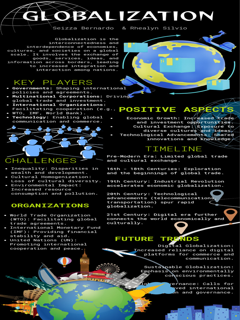 Black and Green Sustainable Black Friday Modern Infographic | PDF | Globalization | Commerce