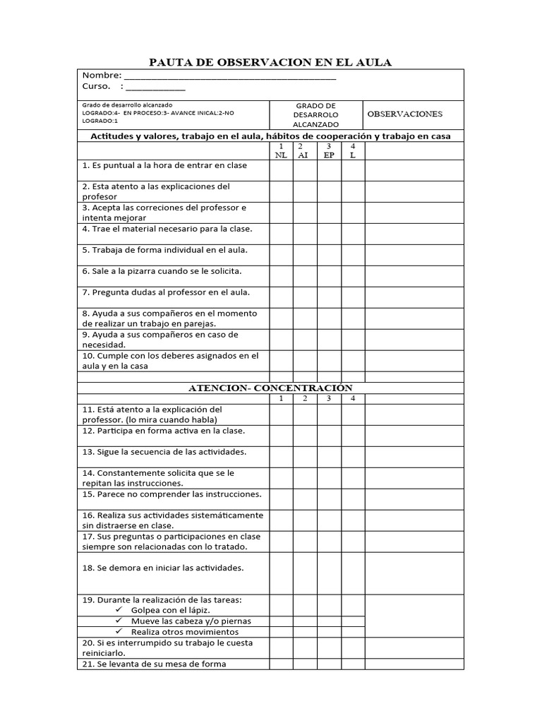 Pauta de Observacion Del Estudiante en El Aula | Descargar gratis PDF | Salón de clases