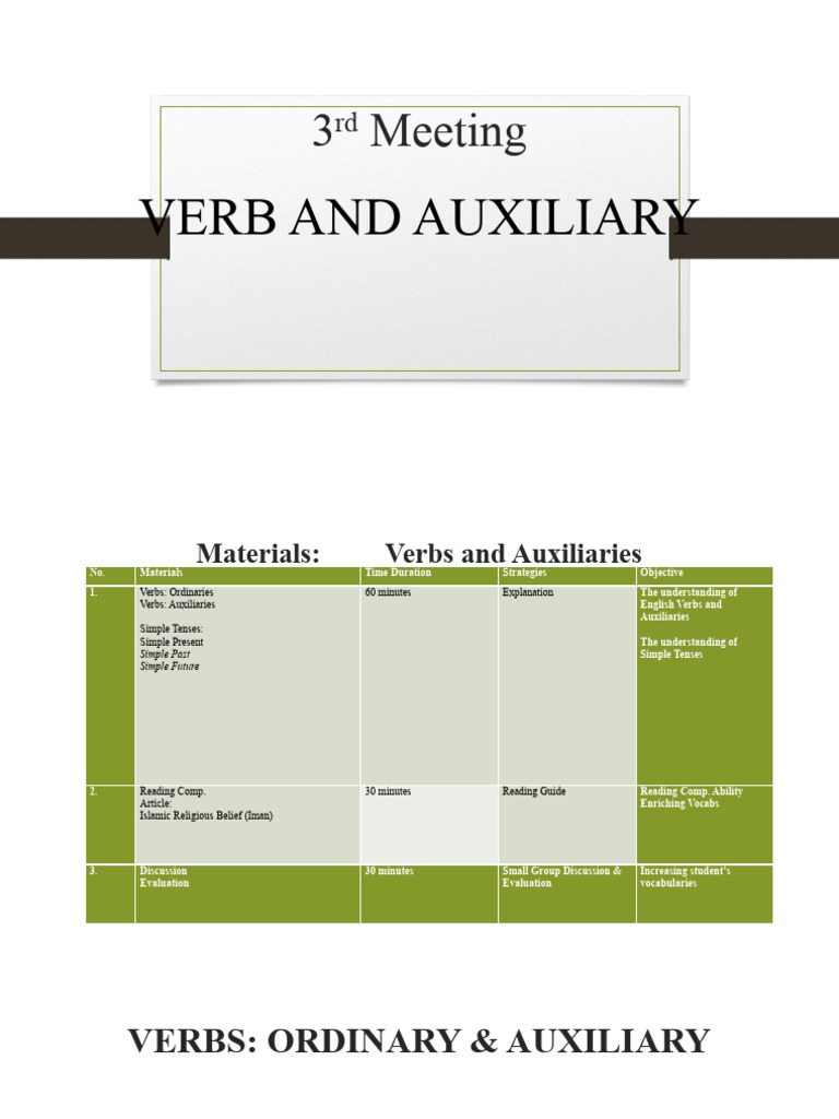 Auxiliary And Verb Pdf Social Sciences Science