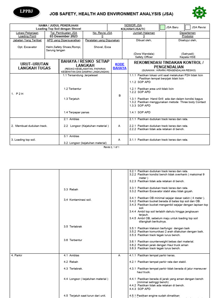 JSA Loading Top Soil | PDF