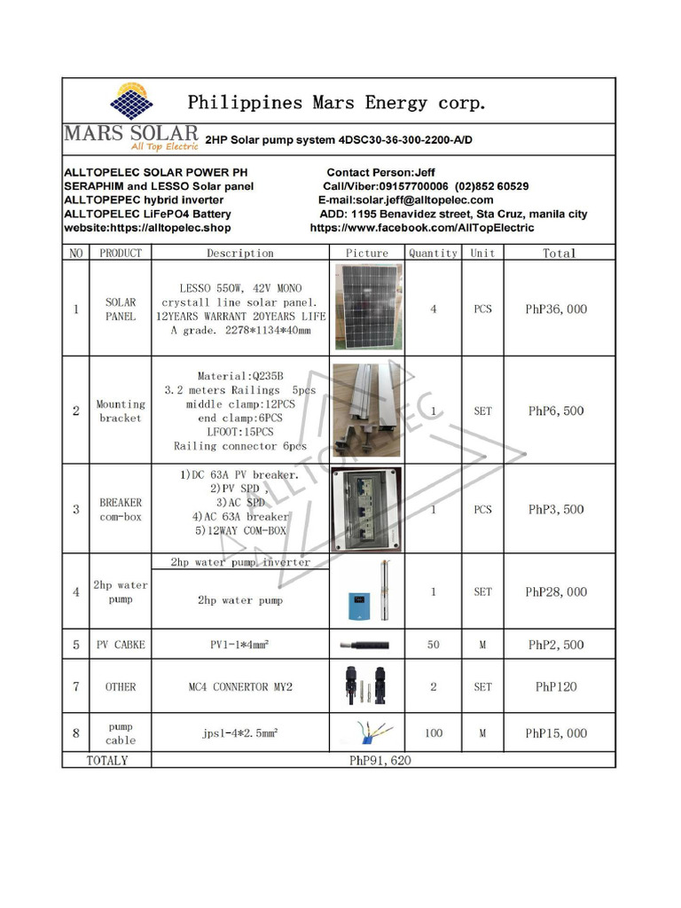 Solar Reference | PDF