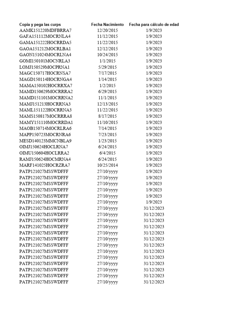 Archivo para Calcular Edades Con La Curp | PDF