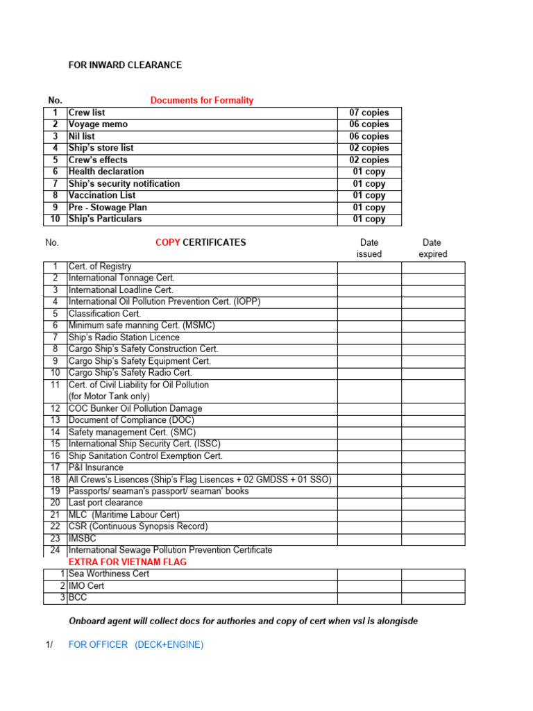 A-Viet Nam Port Paper | PDF