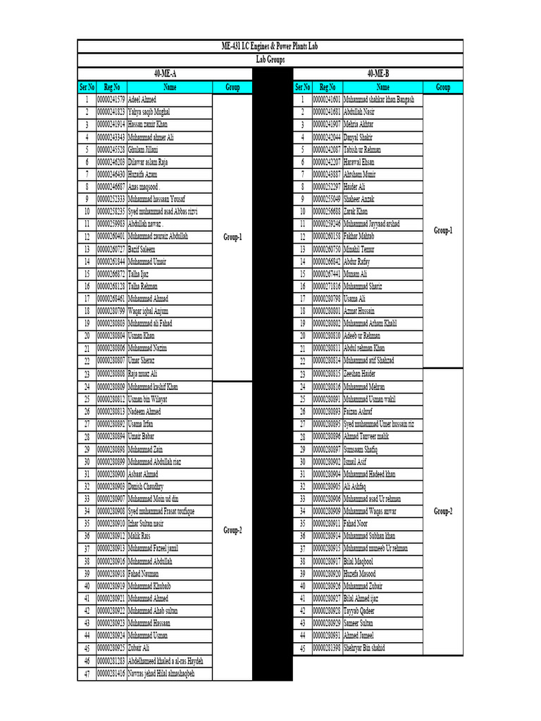 ME-431 Lab Groups | PDF