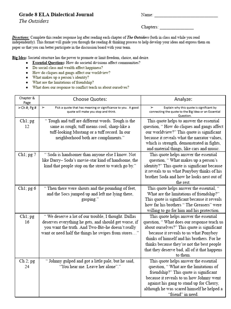 Ka - Dialectical Journal Outsiders | PDF | Games & Activities | Self ...