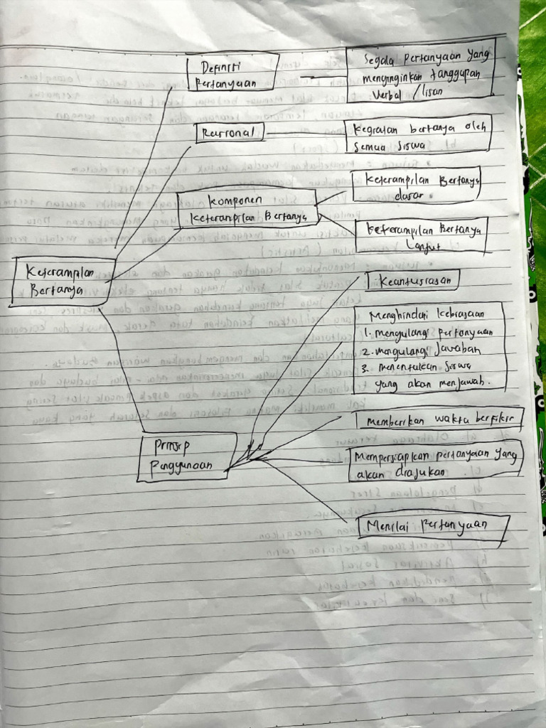 Tugas Laeli Tri Fianti 858534626 | PDF