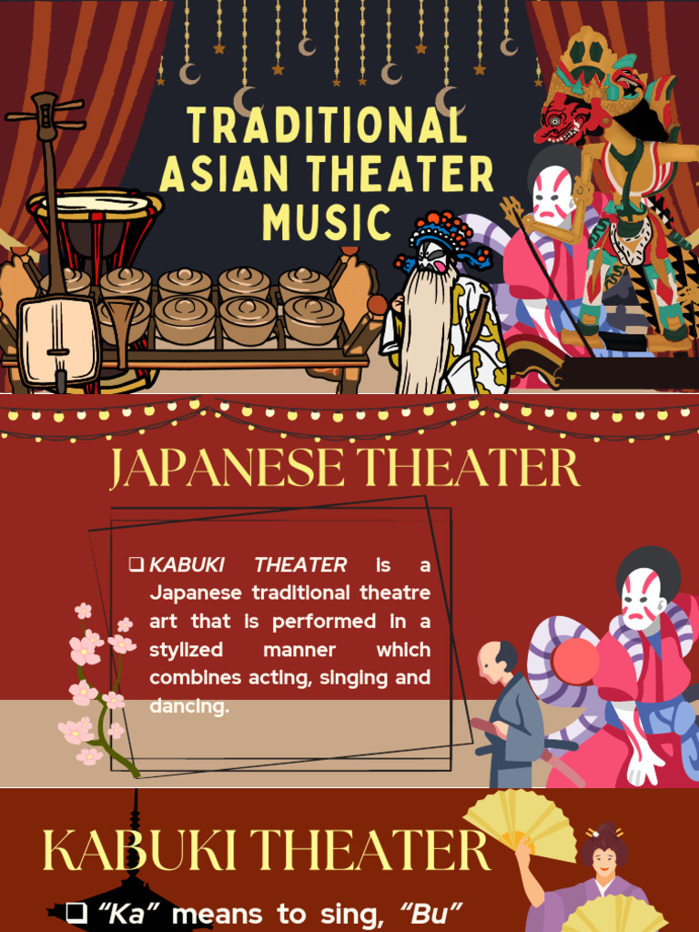 Q4 - THEATER MUSIC (KABUKI, PEKING OPERA, WAYANG KULIT) (Autosaved ...