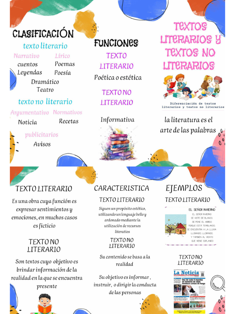 Tríptico Medina | PDF