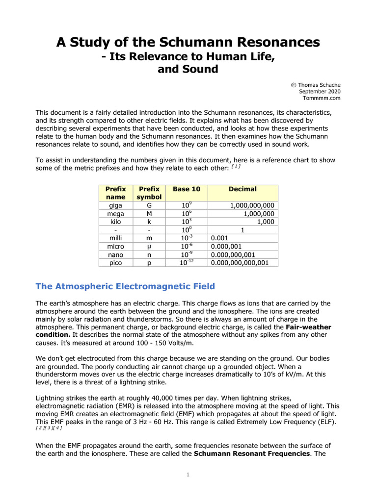 A Study of The Schumann Resonances | PDF | Oscillation | Physical Phenomena