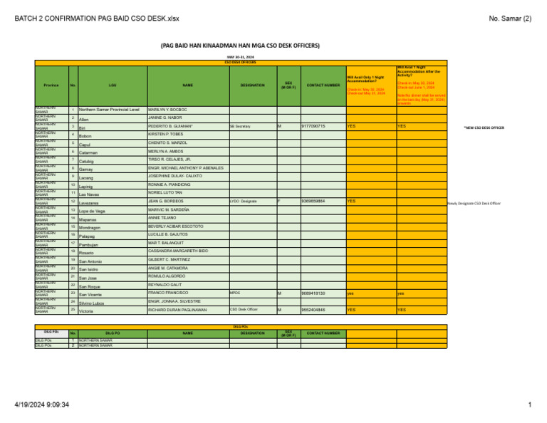BATCH 2 CONFIRMATION PAG BAID CSO DESK - XLSX - No. Samar (2) - 1 | PDF