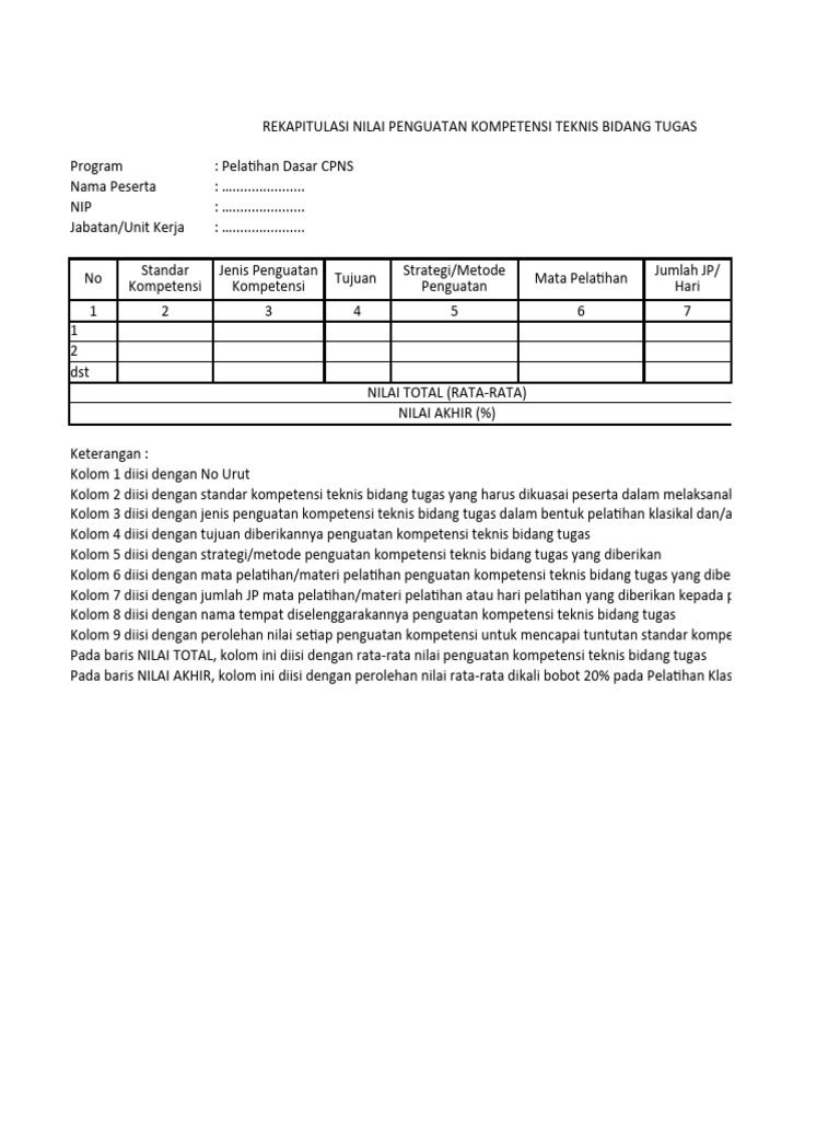 Form Penilaian Latsar CPNS | PDF | Komputer
