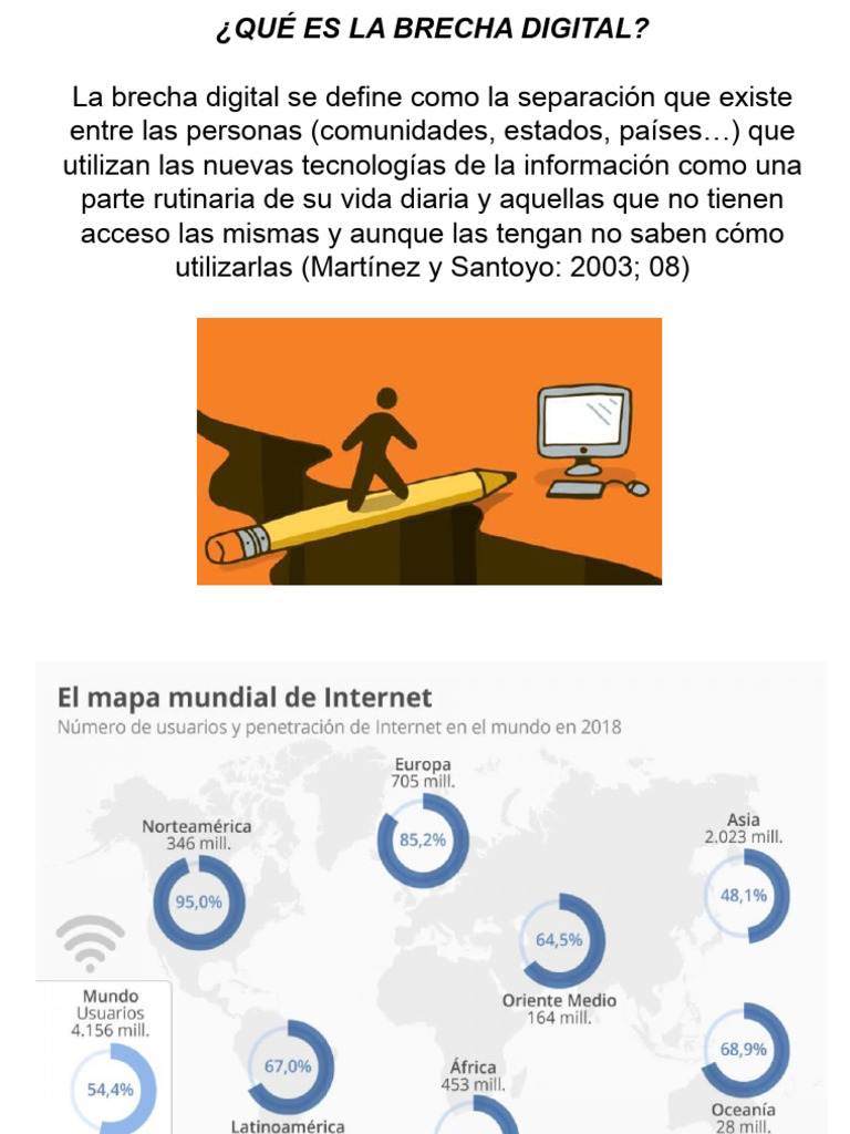 Estudio de Caso La Brecha Digital | PDF