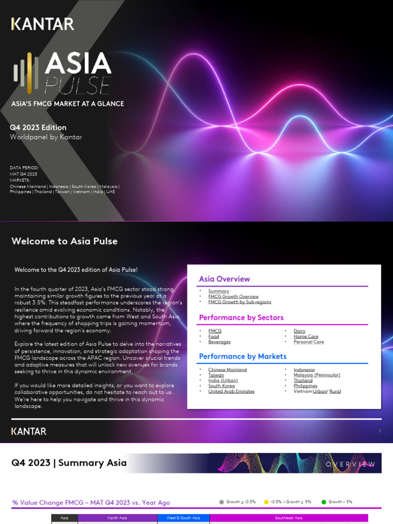 Q4 2023 Asia FMCG Market Insights | PDF | Asia | Supermarket