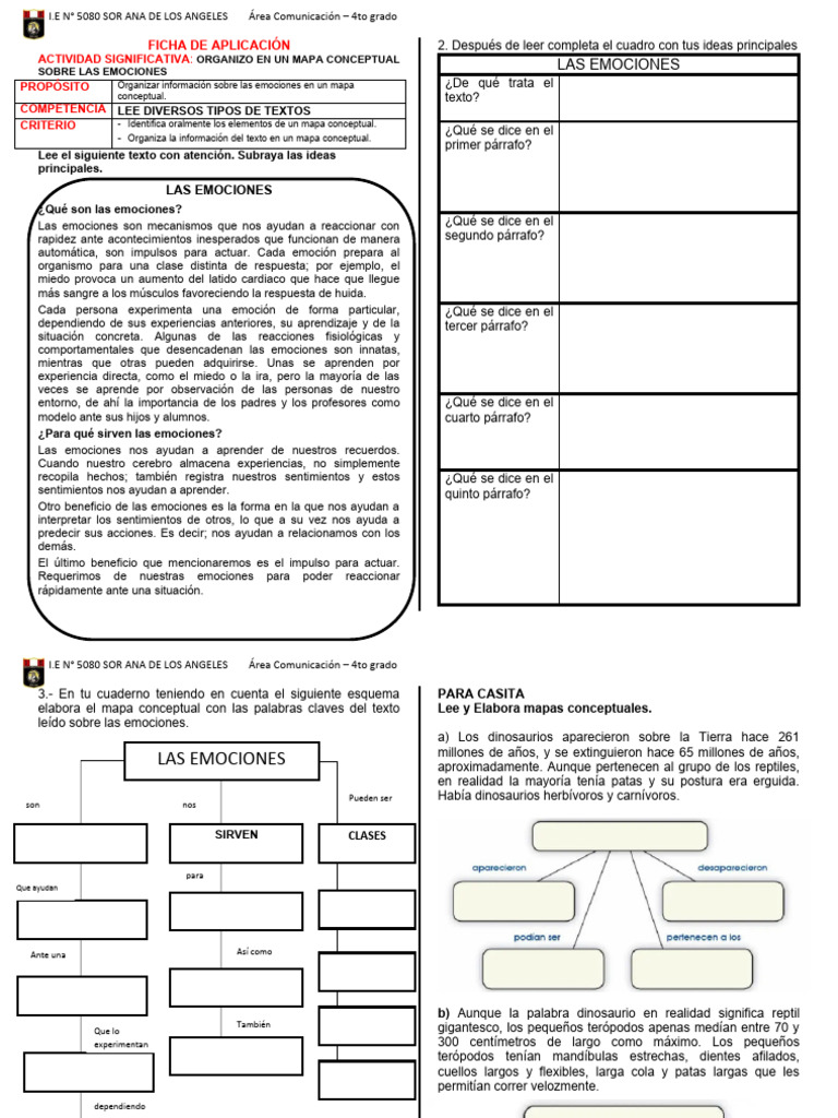 Ficha Organizamos en Un Mapa Conceptual Sobre Las Emociones | PDF | Las ...