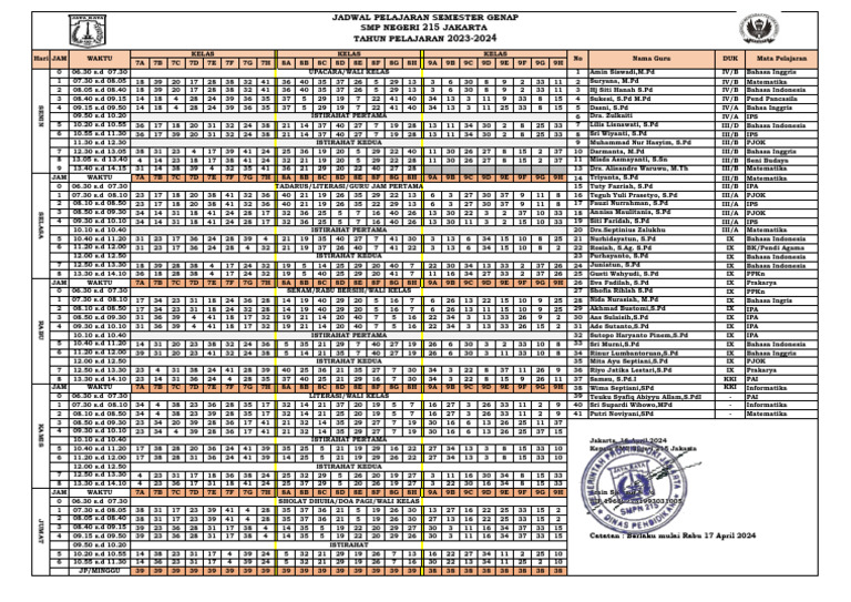 Revisi Jadwal Pelajaran TP 2023-2024 Sem Genap Mulai 17 April 2024 | PDF