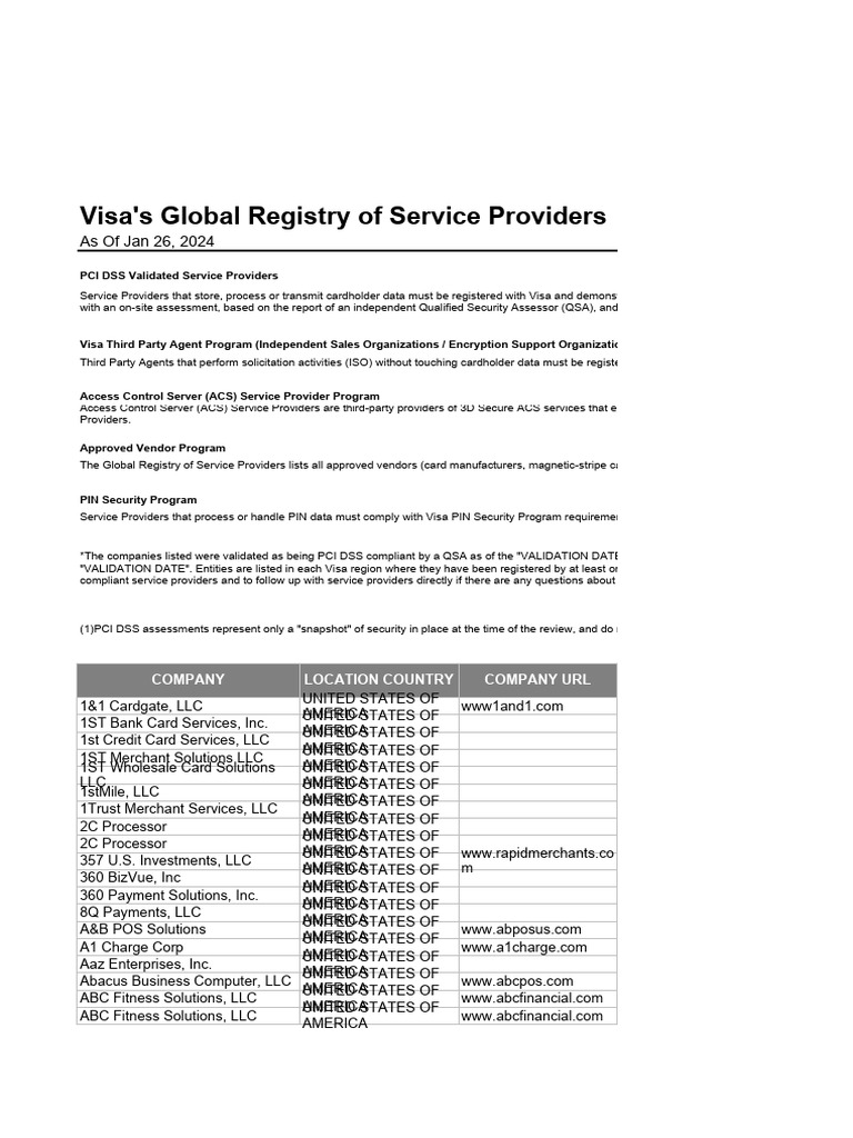 Visa Global Registry of Service Providers January 26 2024 (USA) | PDF ...