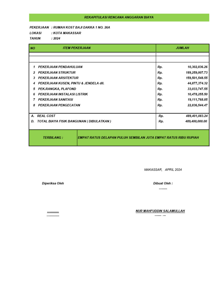 Nur Mahfuddin Salamullah - Rab Rumah Kost | PDF