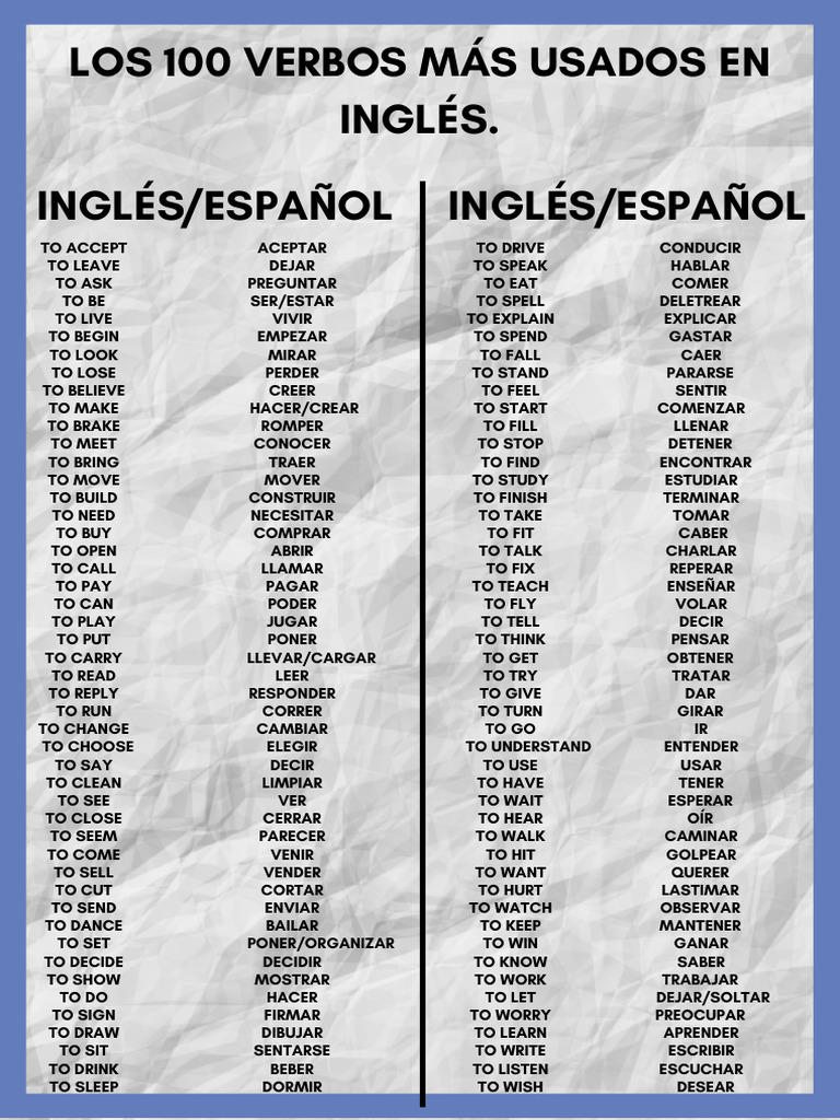 100+Verbos+Más+Usados | PDF