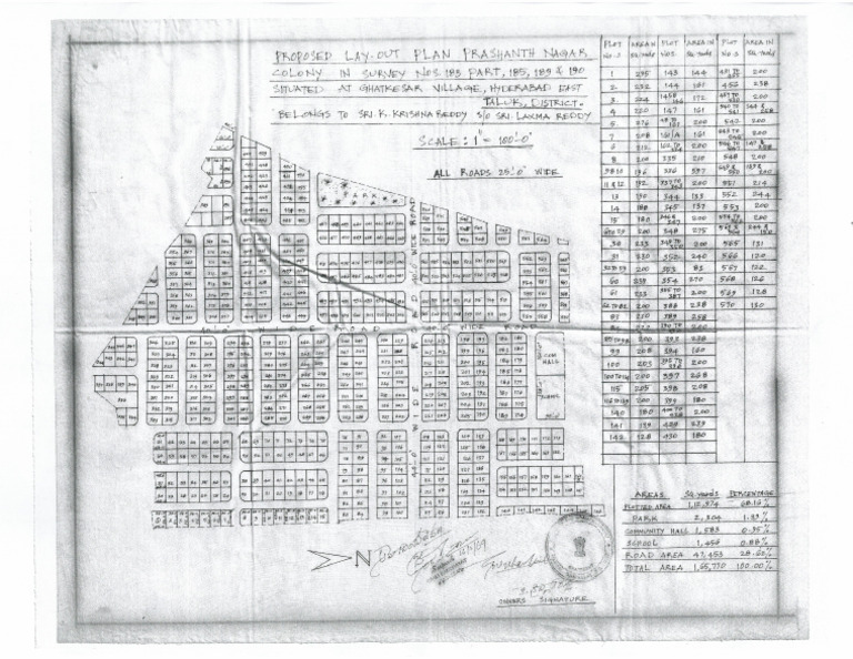 Layout Prasanth - JPG | PDF
