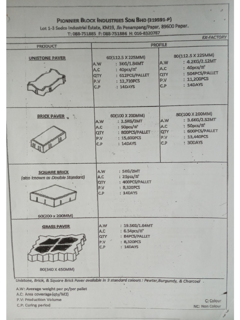 BRICKFORM Doc 02-10 15-54 | PDF