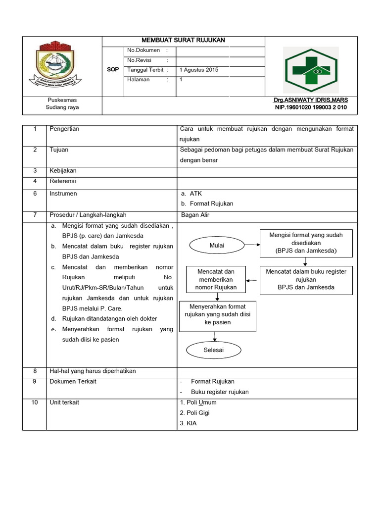 Sop Membuat Rujukan | PDF
