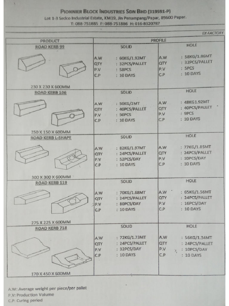 BRICKFORM doc 02-10 16-00 | PDF