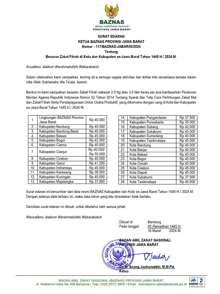 117 Surat Edaran Besaran Zakat Fitrah 1445 H BAZNAS Se-Jabar | PDF 117 Surat Edaran Besaran Zakat Fitrah 1445 H BAZNAS Se-Jabar | PDF
