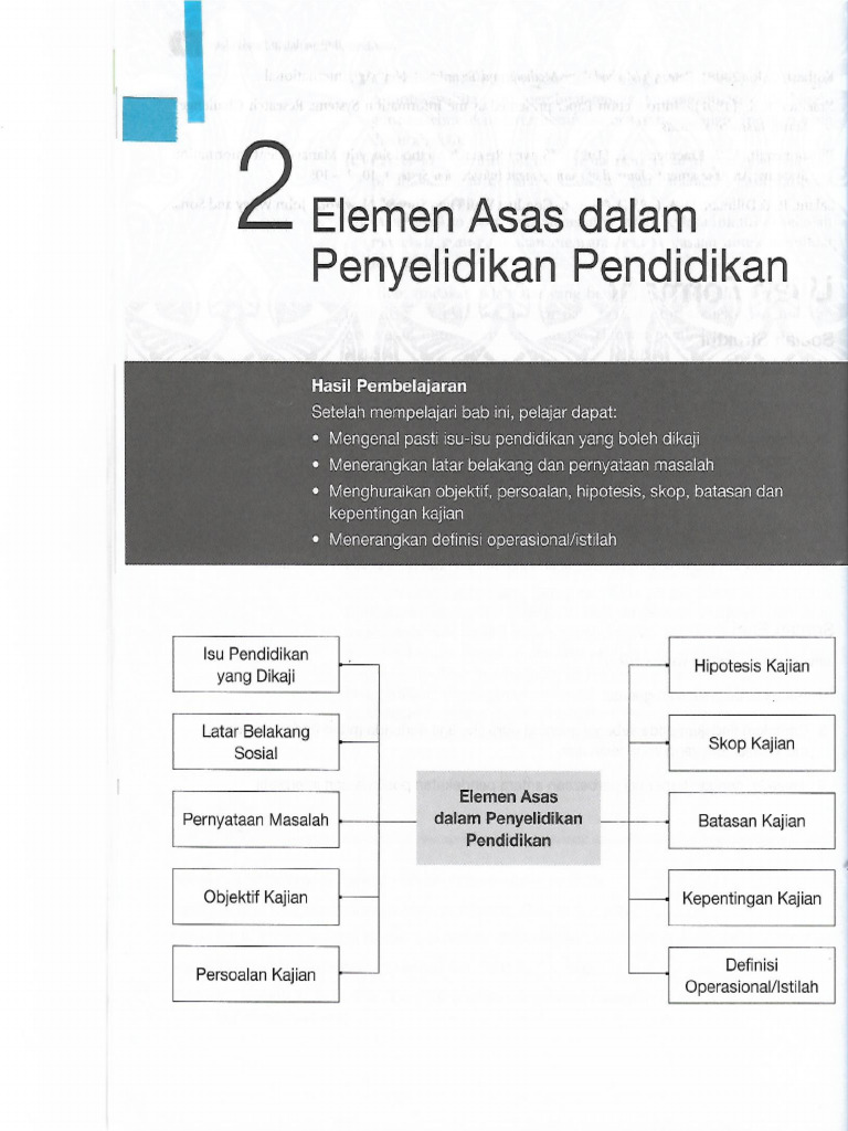 Elemen Asas Dalam Penyelidikan | PDF