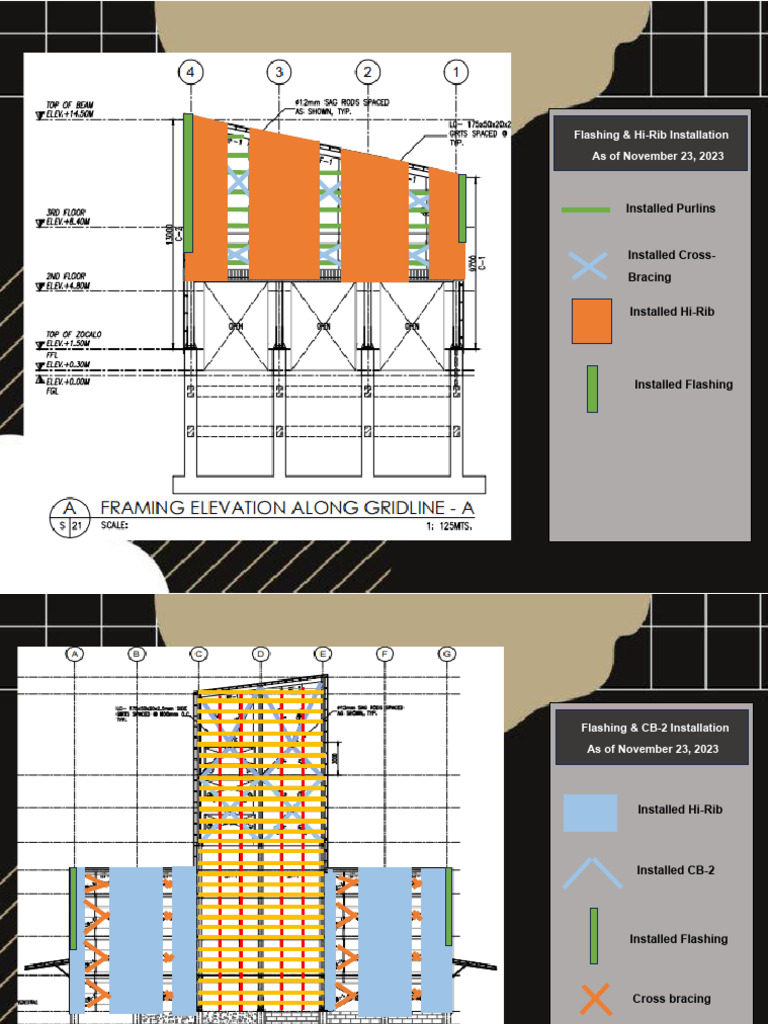 Flashing & Hi-Rib Installation As of November 23, 2023: Installed ...