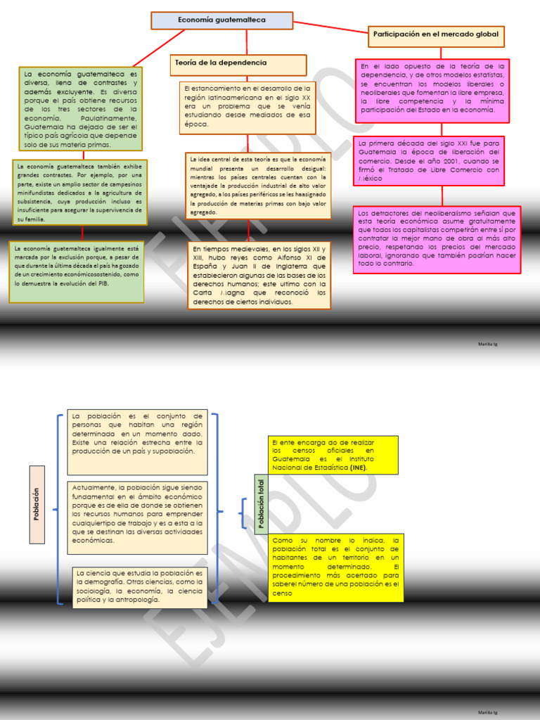 Ejemplo MAPAS DE 5TO SOCIALES | PDF | Población | Guatemala