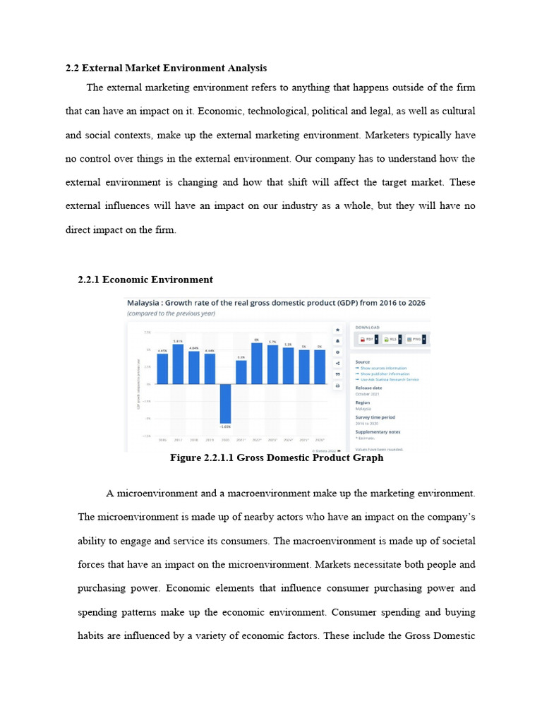 2.2 External Market Environment Analysis | PDF | Gross Domestic Product ...