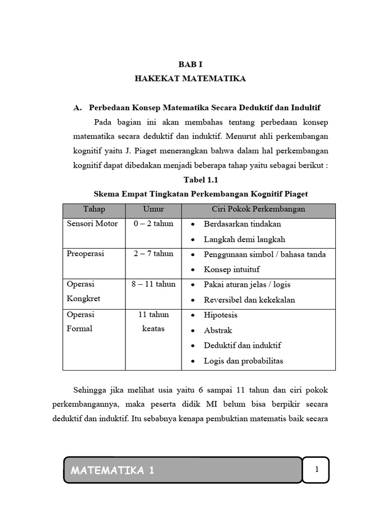 Modul Matematika 1 | PDF | Karier & Perkembangan | Sains & Matematika
