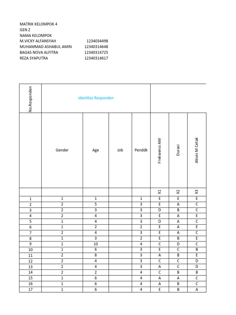 Matrik Kelompok 4 Ilkom1.A | PDF
