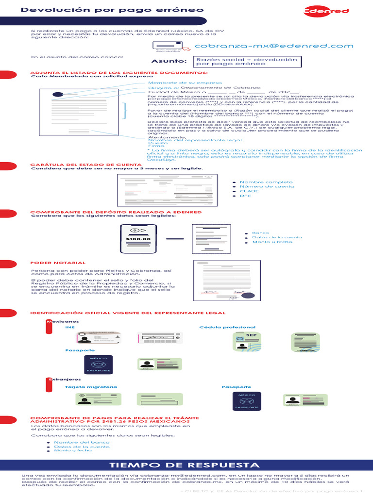 Guia - Devolucion - de - Efectivo - Por - Pago - Erroneo - Edenred México | PDF | Bancos