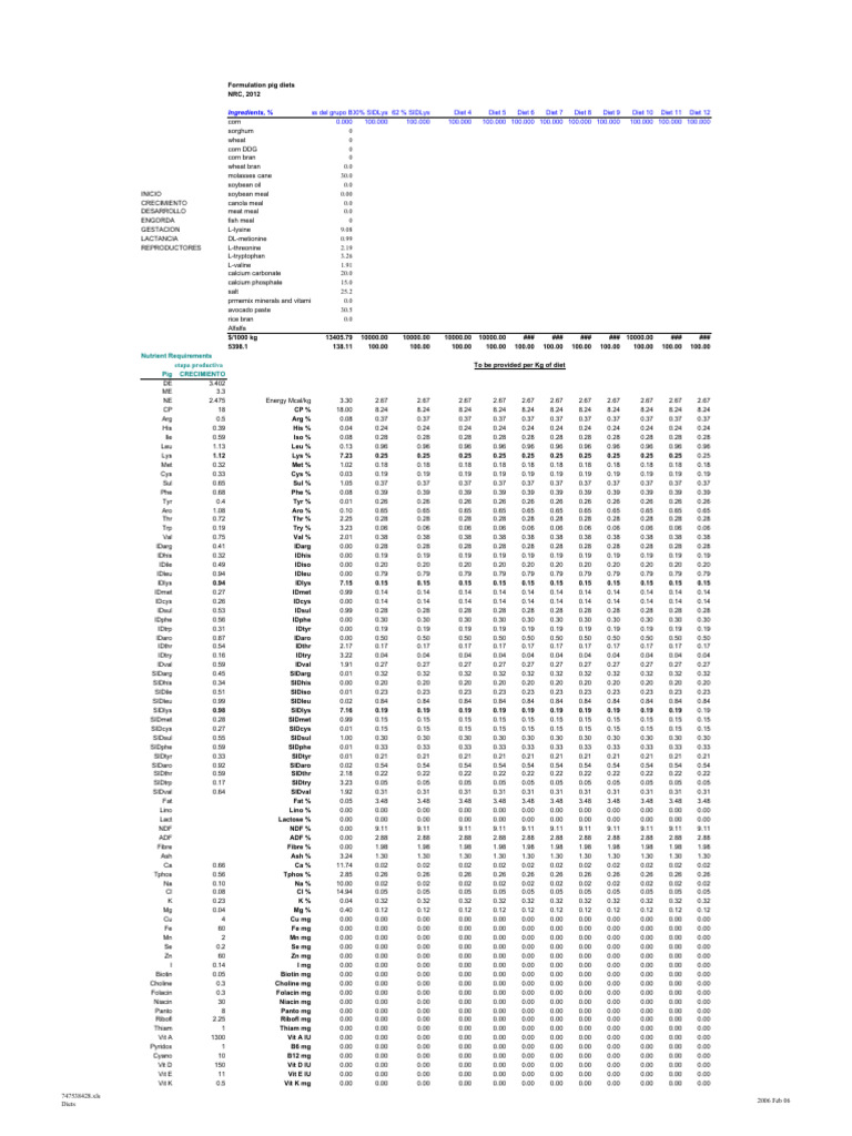 Diets Formulation University of Alberta Matriz NRC2012 Solver | PDF | Essential Nutrients ...