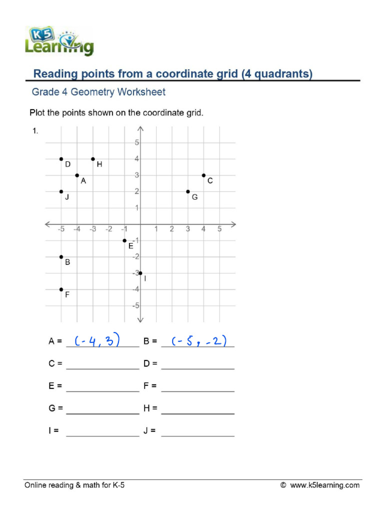 Number lines and Coordinates | PDF