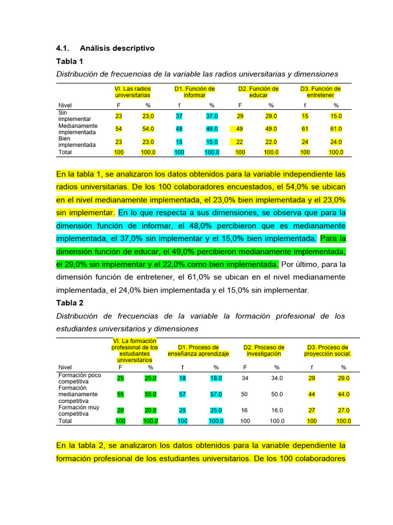 Modelo de Analisis Descriptivo | PDF